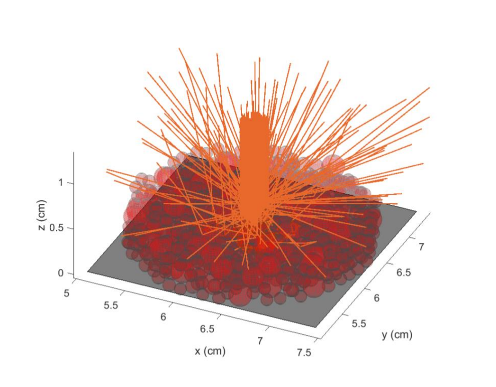 Radiative heat transfer in porous media - MLforME